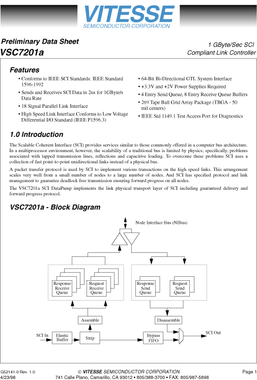 Vitesse Semiconductor SCI interface